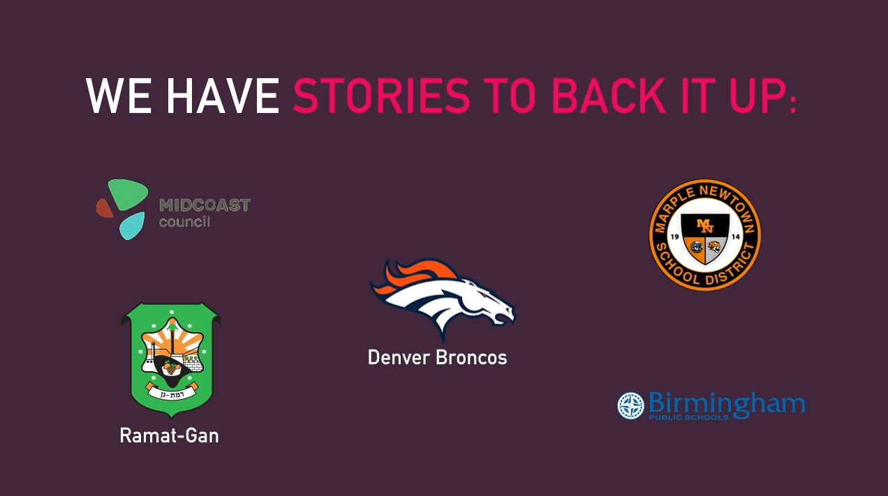 Cyber Security in Action - Check Point Software