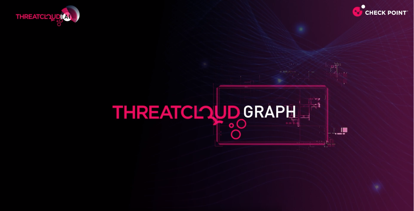 ThreatCloud Graph - Check Point Software