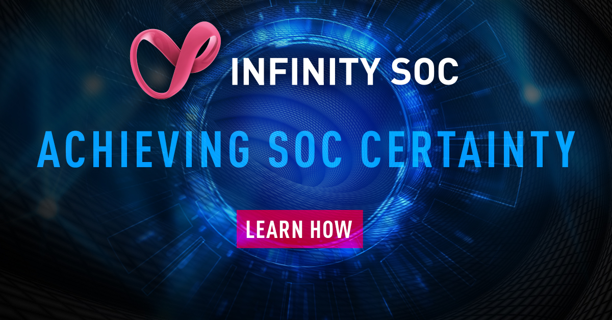 Check Point Horizon SOC Eliminates Alert Overload, Enabling Security ...
