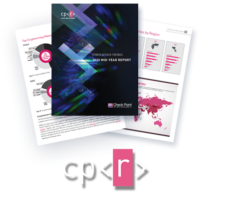 Leader in Cyber Security Solutions | Check Point Software