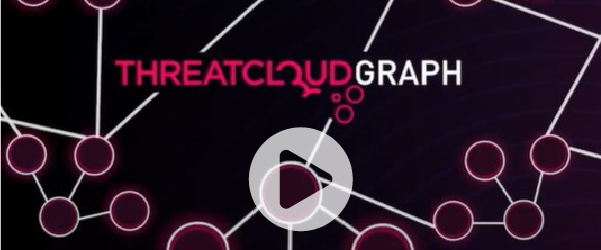 ThreatCloud AI - Check Point Software