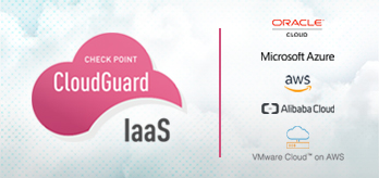 Cyber Security Products | Check Point Software ES Español