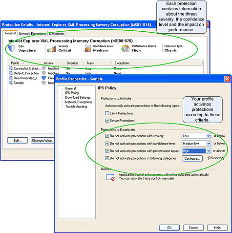 Intrusion Prevention System Software Blade | Check Point Software