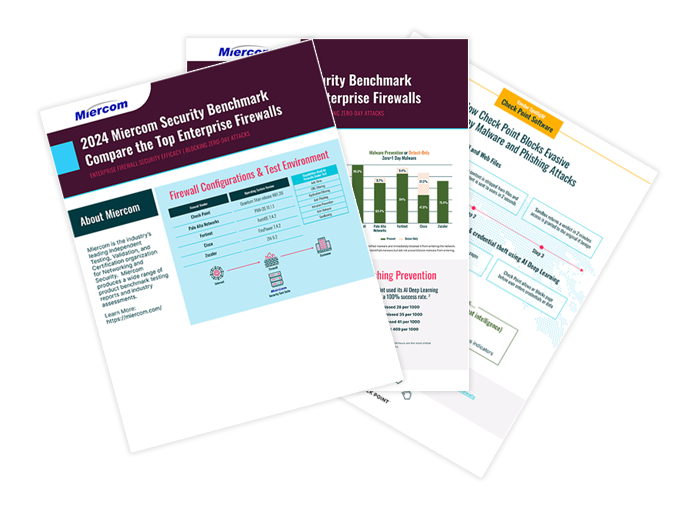 Check Point vs. Cisco - Check Point Software