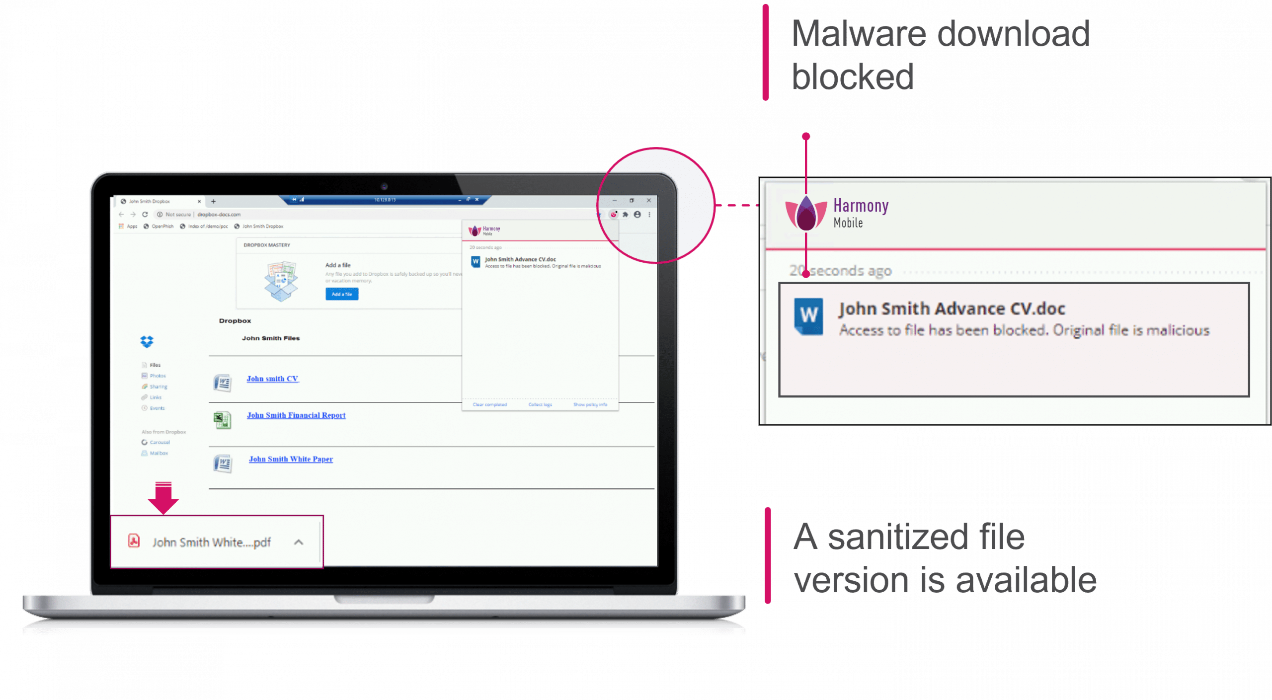 Ransomware Protection Solution - Check Point Software